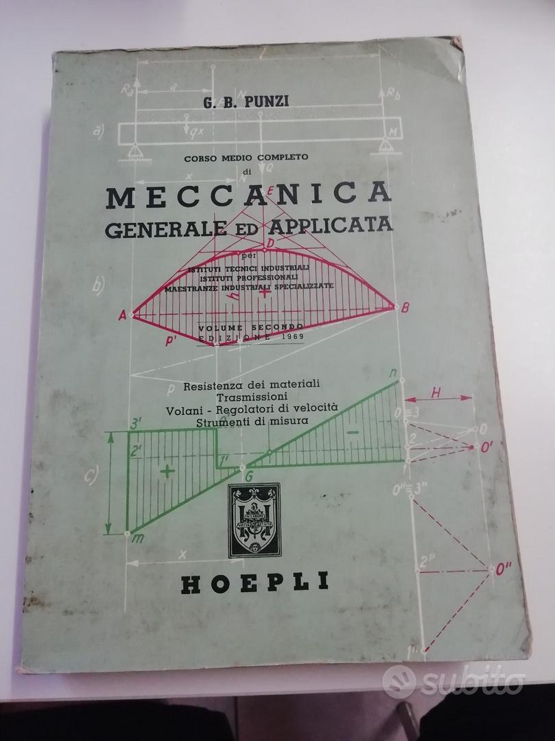 HOEPLI - manuale storico di meccanica generale - Libri e Riviste In ...