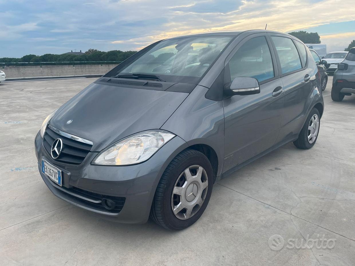 Subito.it Auto usate Chieti e provincia