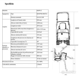 Subito - Ditta Albanese Antonio - Miniescavatore OKW 12 - Veicoli ...